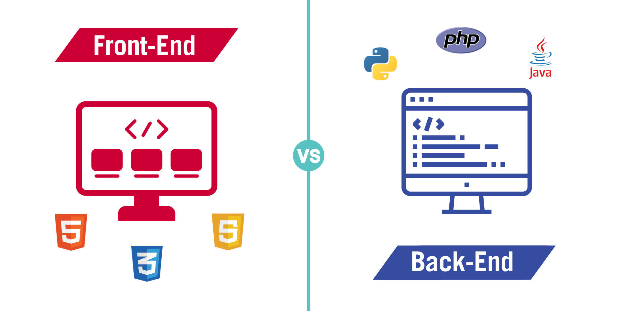 What Is Software Engineering? Front-End vs. Back-End Explained